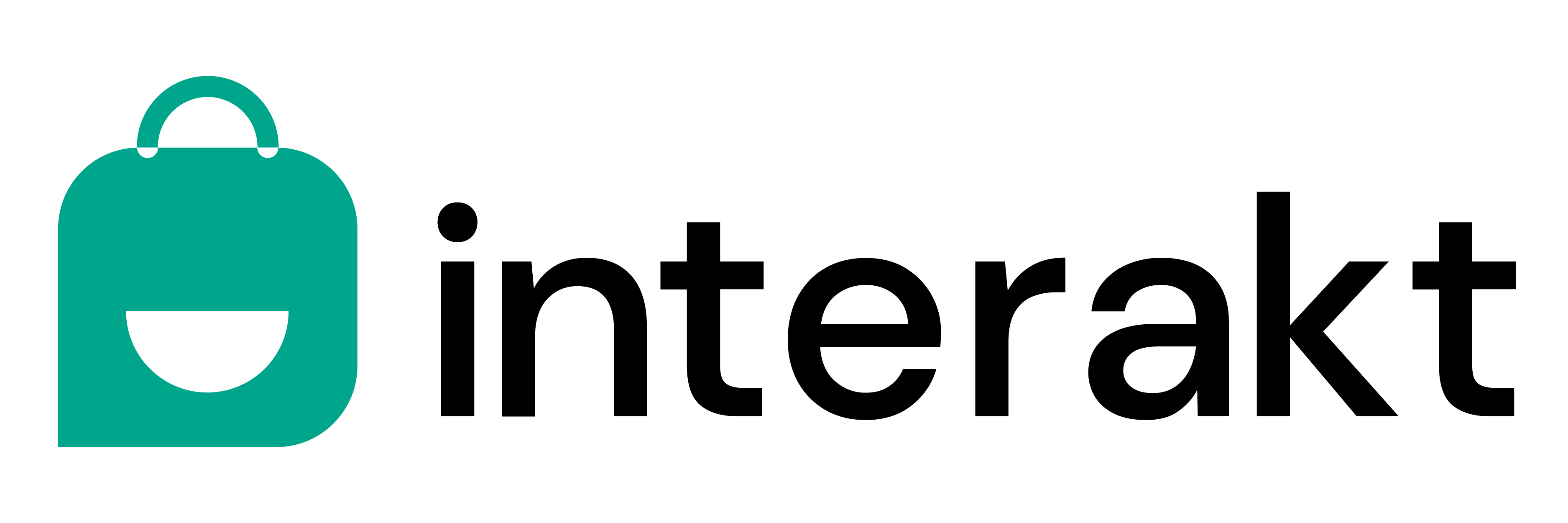 WhatsApp Business API Pricing Structure - Interakt